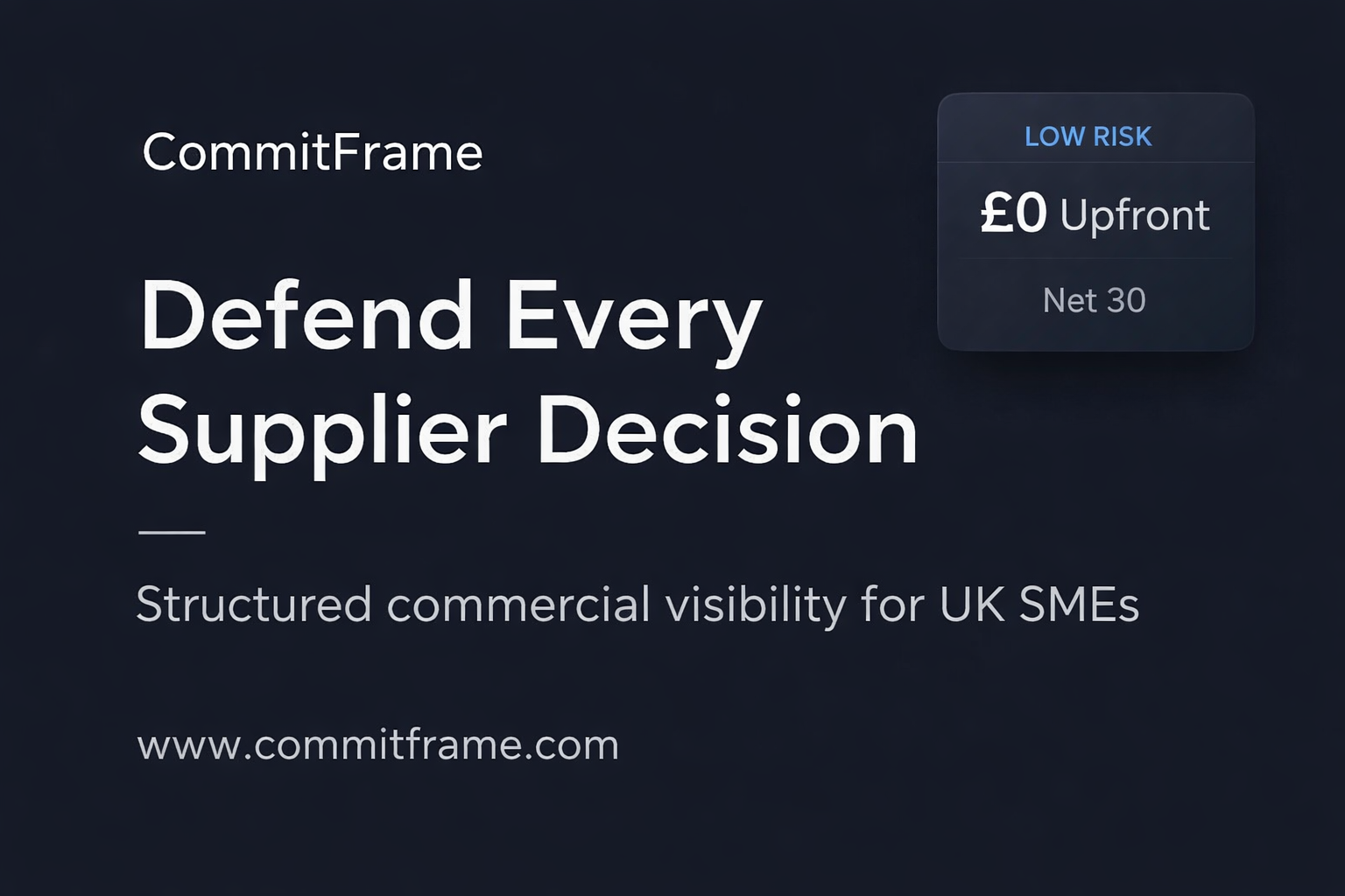 CommitFrame — Defend Every Supplier Decision